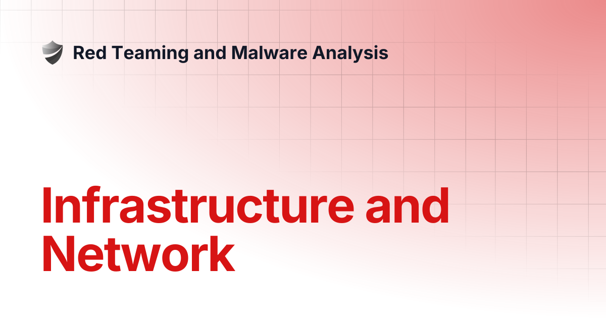 Infrastructure and Network | Red Teaming and Malware Analysis